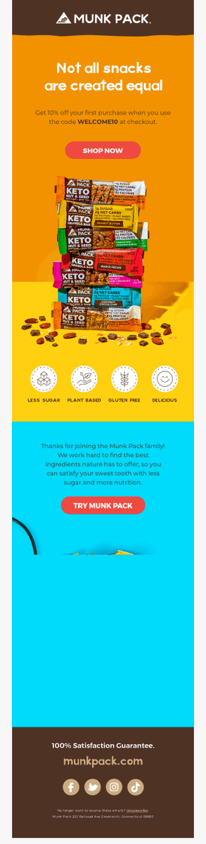 The essential email flow EVERY business needs. Even a monkey behind a ...