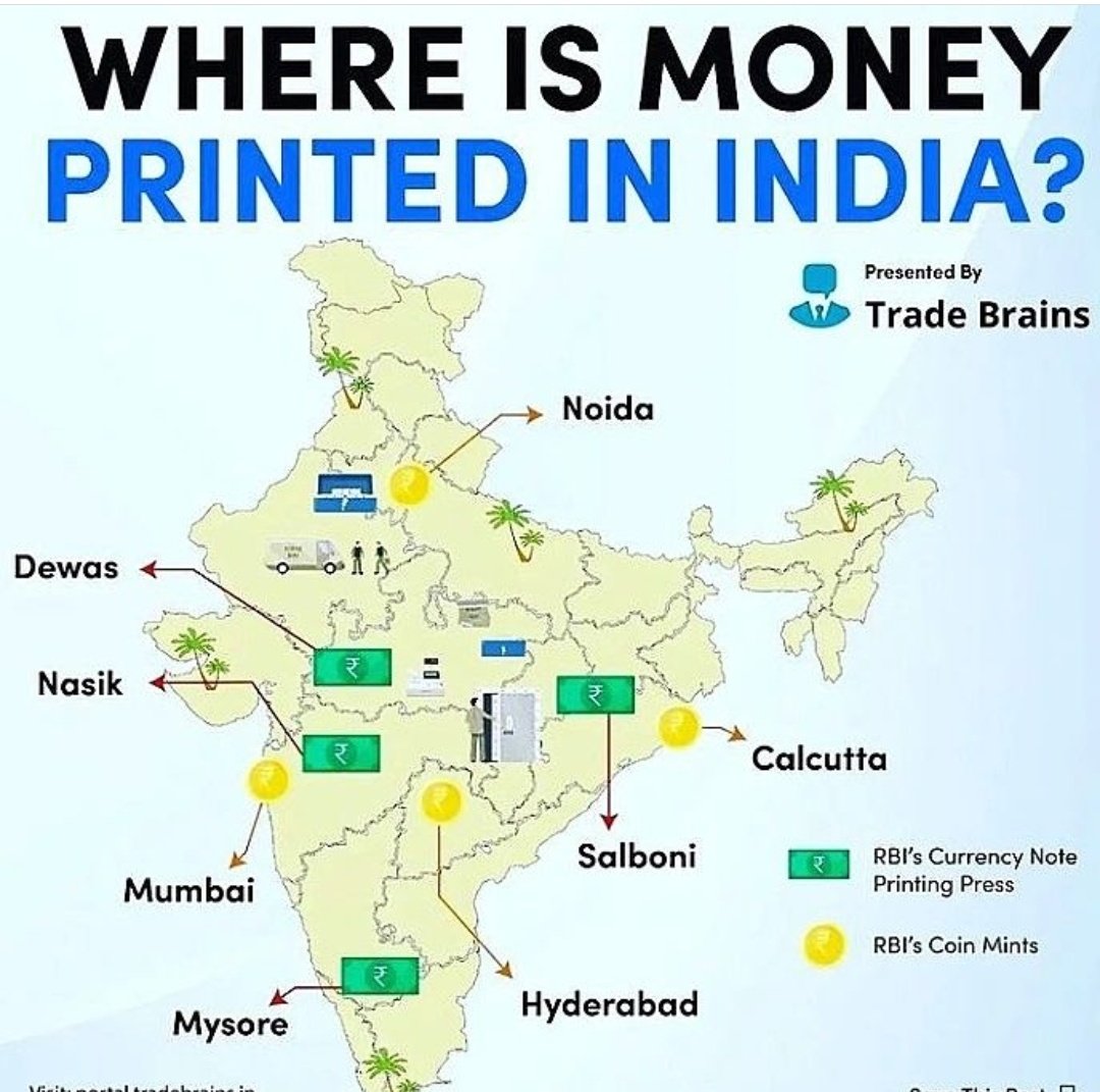 General Knowledge For UPSC On Twitter Static GK Currency Printing general-knowledge-for-upsc-on-twitter-static-gk-currency-printing