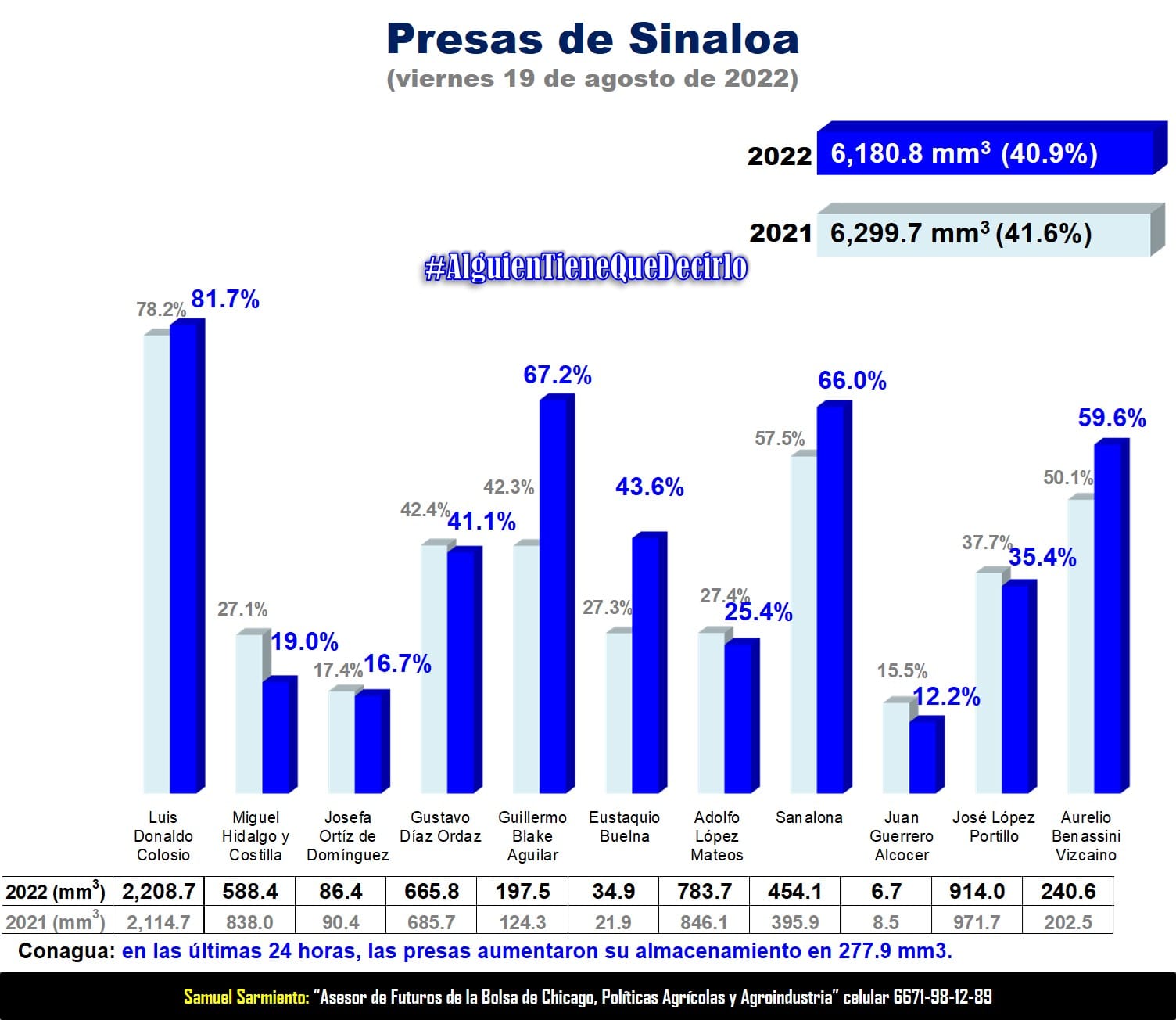 Tweets with replies by SinaStorm MX (@stmsin) / Twitter