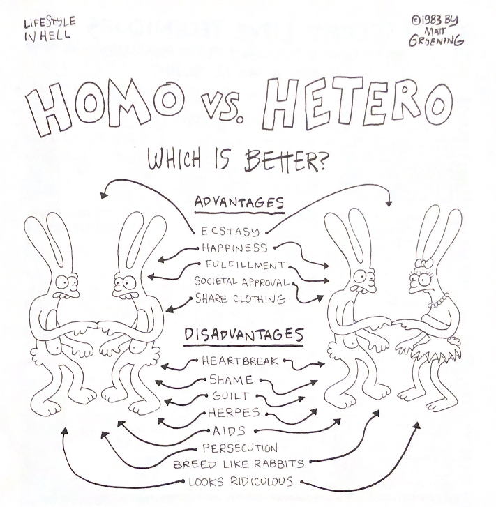 Matt Groening Life In Hell