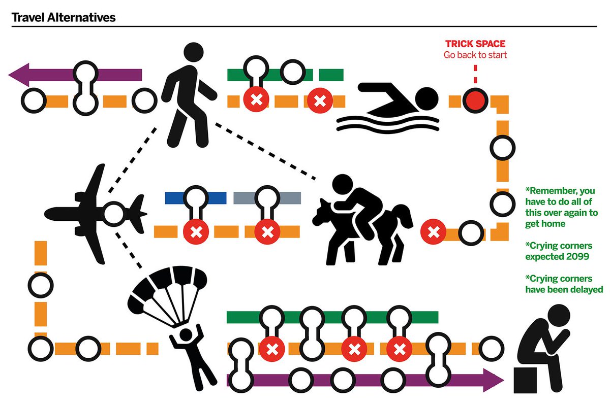 Fucking. This. ️: @allyrzesa for @BostonGlobe. @MBTA. Jules Wang 王竣穎 ...