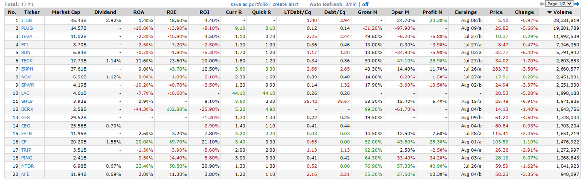 Jack on Twitter: "Pullback scan"
