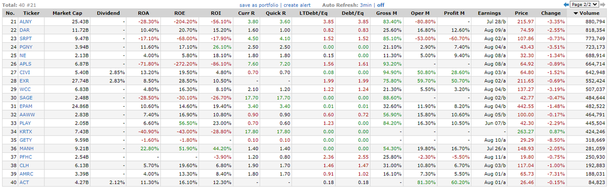 Jack on Twitter: "Pullback scan"
