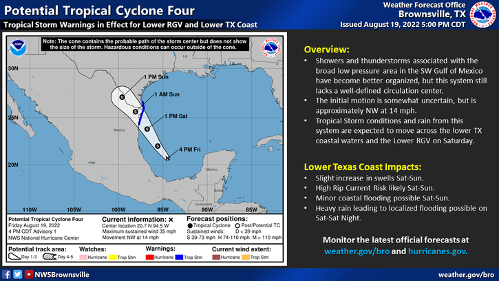 Hurricane Cristobal 2022