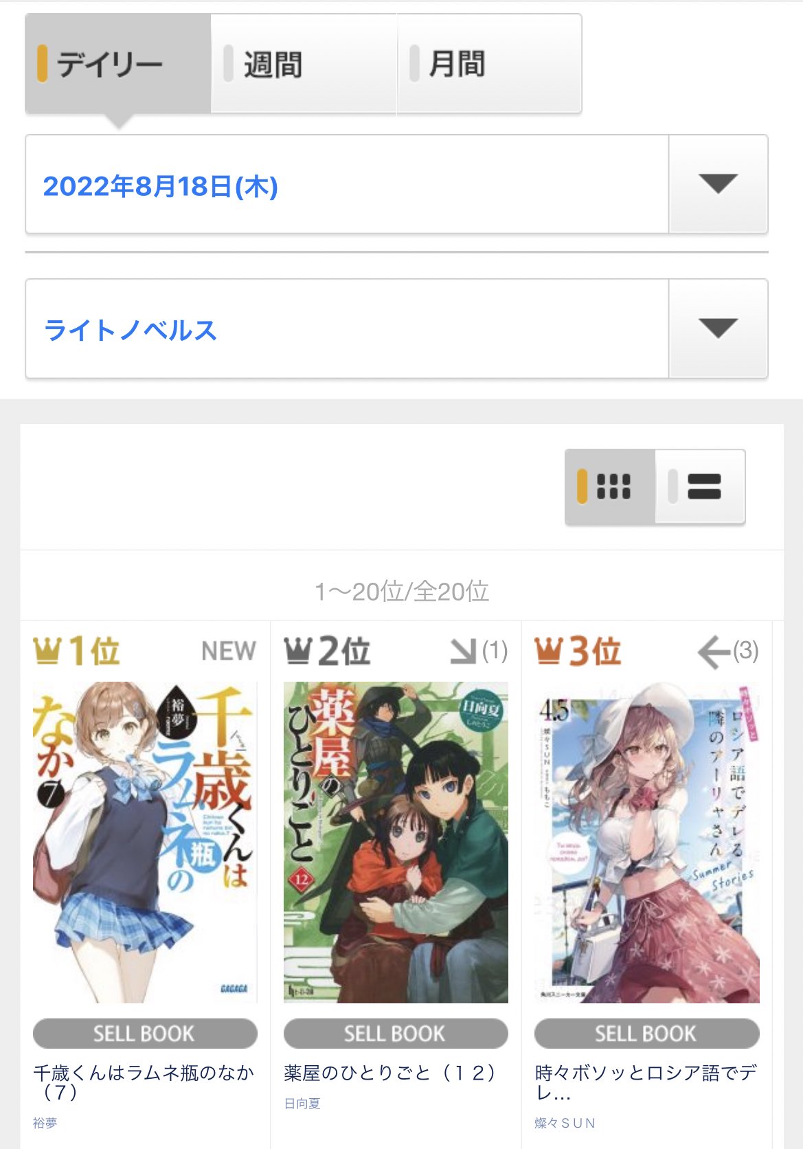 裕夢@『千歳くんはラムネ瓶のなか』 on Twitter: "TSUTAYAさんのデイリーランキングで2日連続1位はもしかしたら初めてかも。ご購入いただいたみなさんありがとうございます🙏💫💫💫 ...
