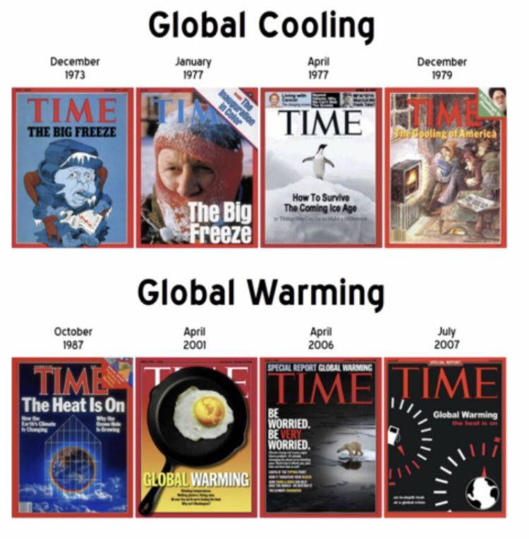 Ezio Mao☢ On Twitter 哈,以前还有global Cooling来的。