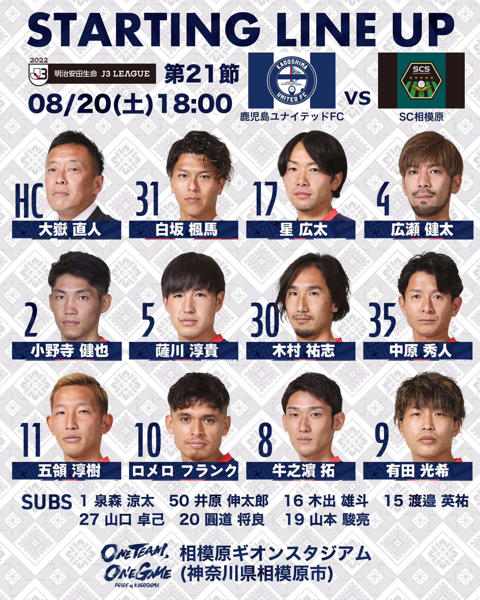 鹿児島ユナイテッドFC on Twitter: "【J3第21節vs #SC相模原 】 【スターティングメンバー】 GK #白坂楓馬 DF #星広太 #広瀬健太 #小野寺健也 #薩川淳貴 MF ...