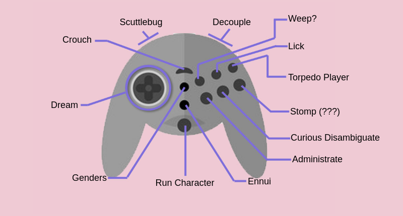 Every Control Scheme on Twitter: "https://t.co/ncO5WrvGxE" / Twitter