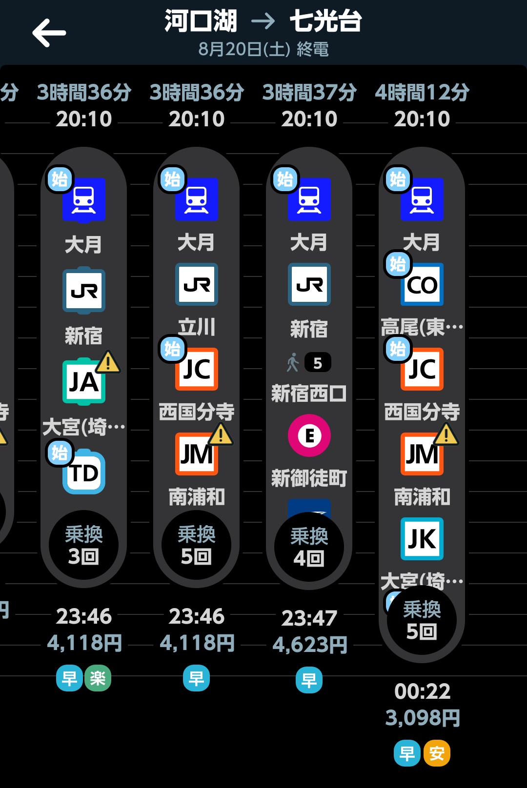 きしてる卿 On Twitter 終電検索でこんなんだもん、規制退場ぶっちしても無理だし輸送障害一発で詰むリスク踏むくらいなら甲府らへん出