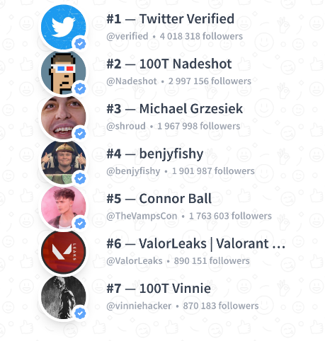 George Geddes on Twitter: "major W https://t.co/zhnRRJ0cJ6" / Twitter