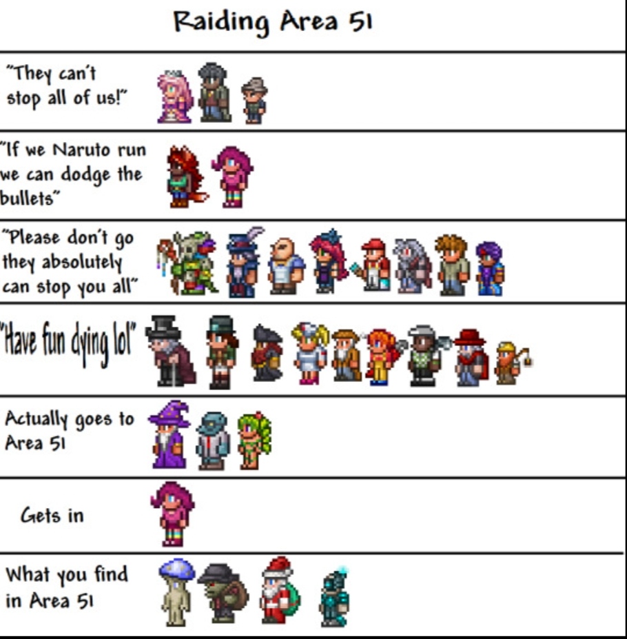 r/Terraria on Twitter: "NPS raiding area 51 be like https://t.co/85A7l4ToKo https://t.co ...