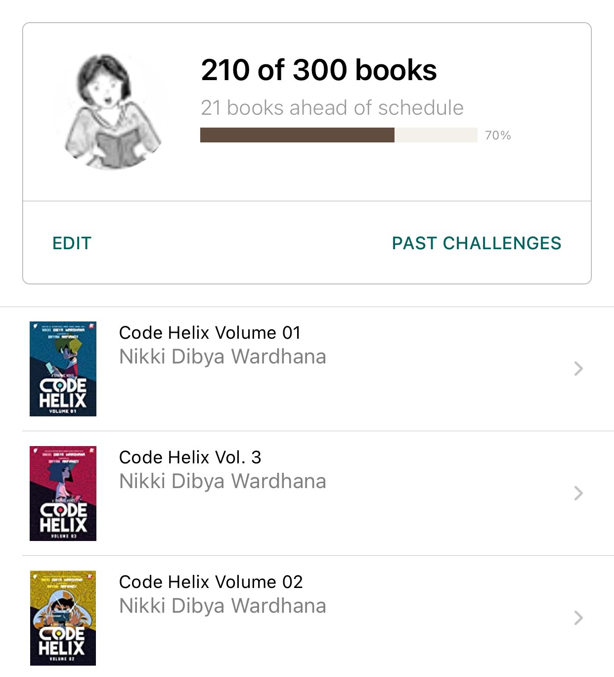 Moco’s Collectibles on Twitter: "Code Helix ini benar-benar cergam berkelas baik dari segi plot ...