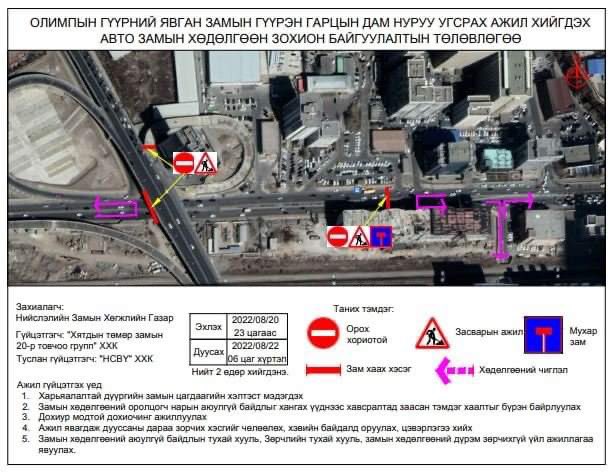 Н Сугар On Twitter “Замын цагдаагийн газрын ойролцоох гүүрэн гарц