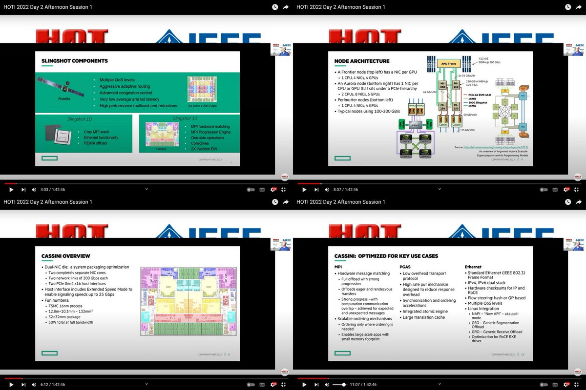 OGAWA, Tadashi on Twitter: "=> "Introducing Cassini: The Slingshot NIC", K. Underwood, HPE ...