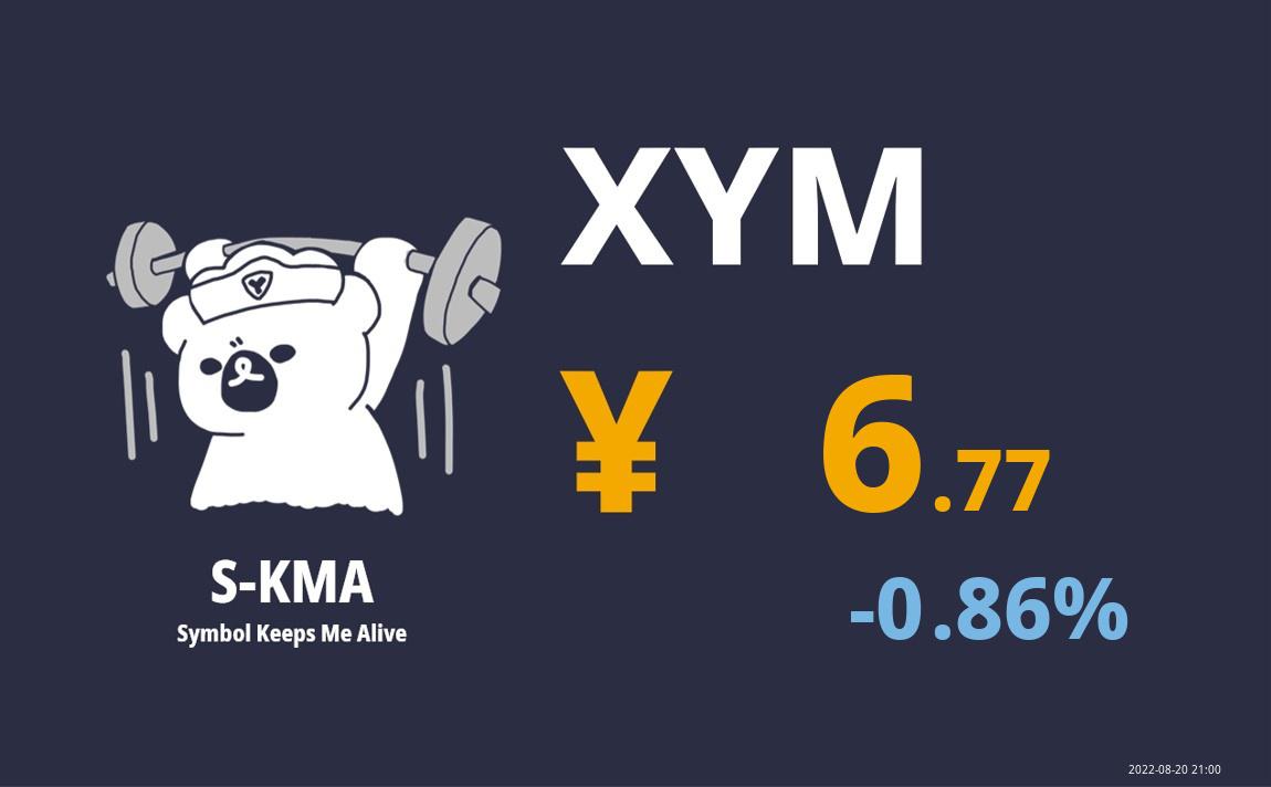 えすくまくん ver. 2.0.0 on Twitter: "【Today's XYM】 XYM/JPY：6.77 XYM/USDT：0.049181 USD/JPY：136.90 2022 ...