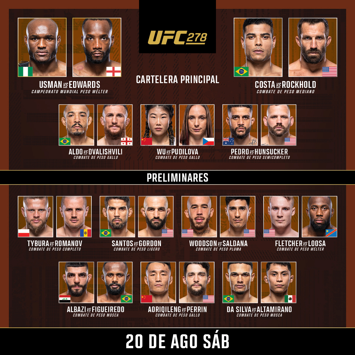 UFC Español on Twitter: UFC Español on Twitter: