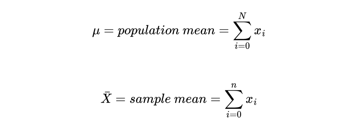 Statistics for Machine Learning 📊 Sample Vs Population - Understanding ...