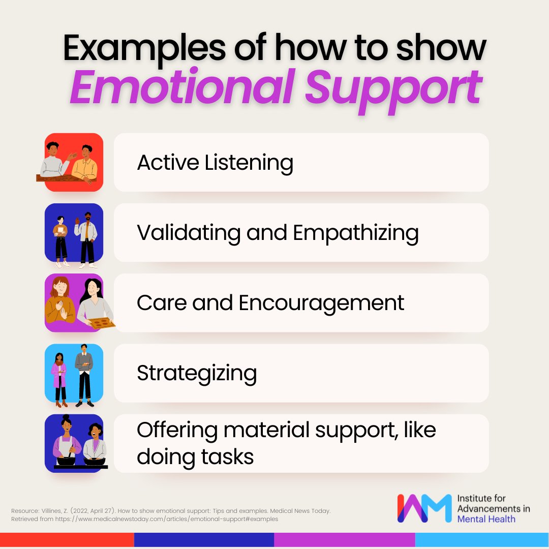 Emotional Health Examples