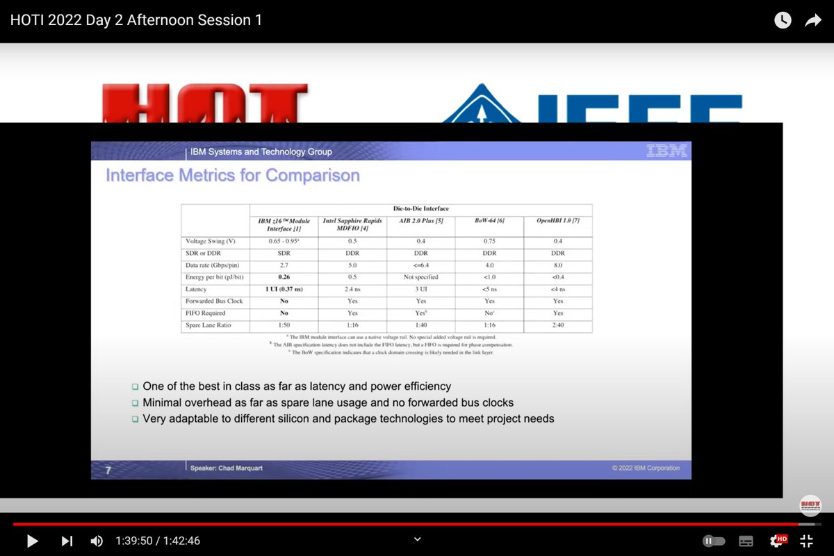 OGAWA, Tadashi on Twitter: "=> "NVIDIA Details Grace Hopper CPU Superchip Design: 144 Cores on ...