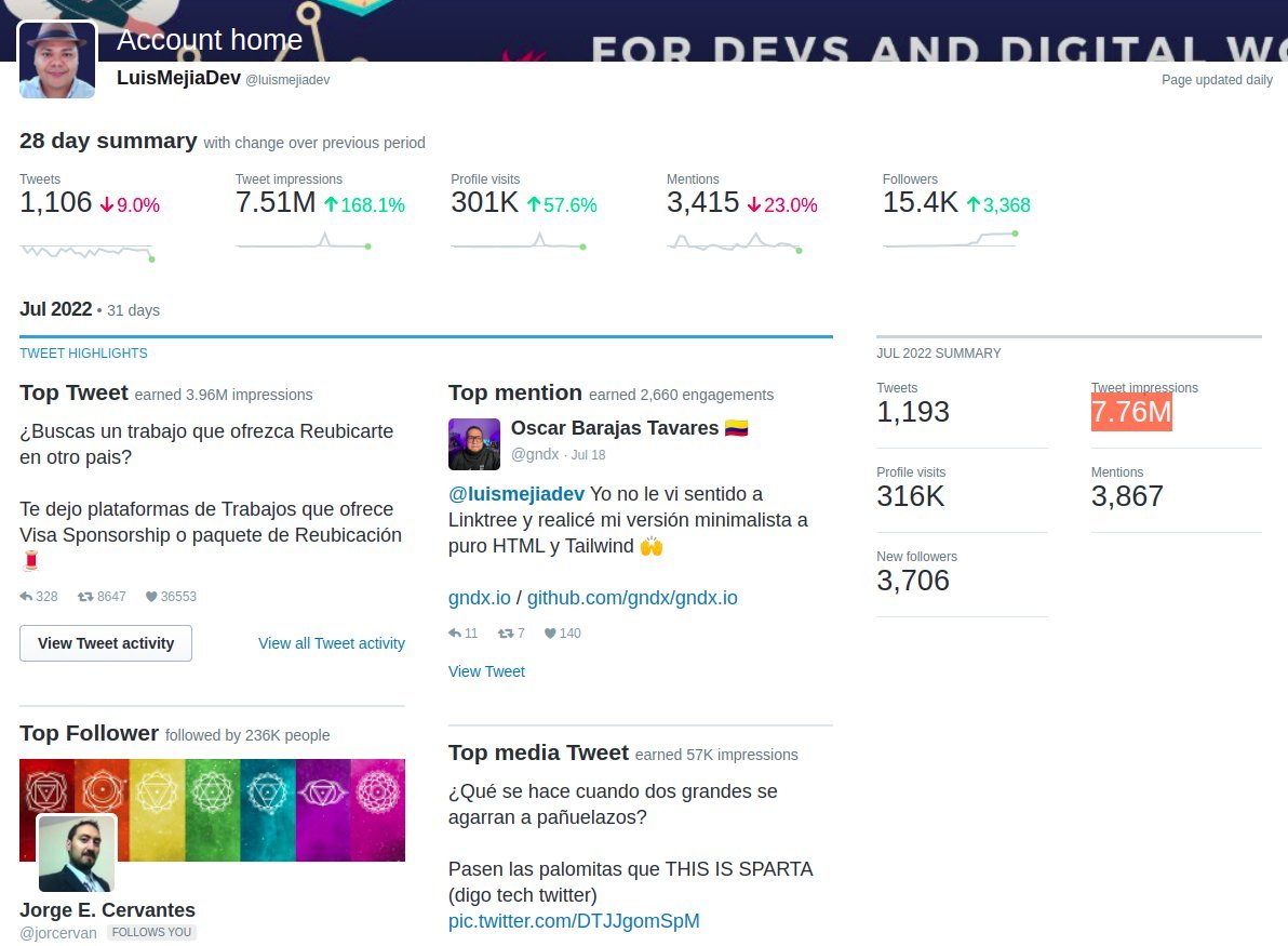 LuisMejiaDev on Twitter: "@jasonleowsg I really thought more impressions would help but last ...