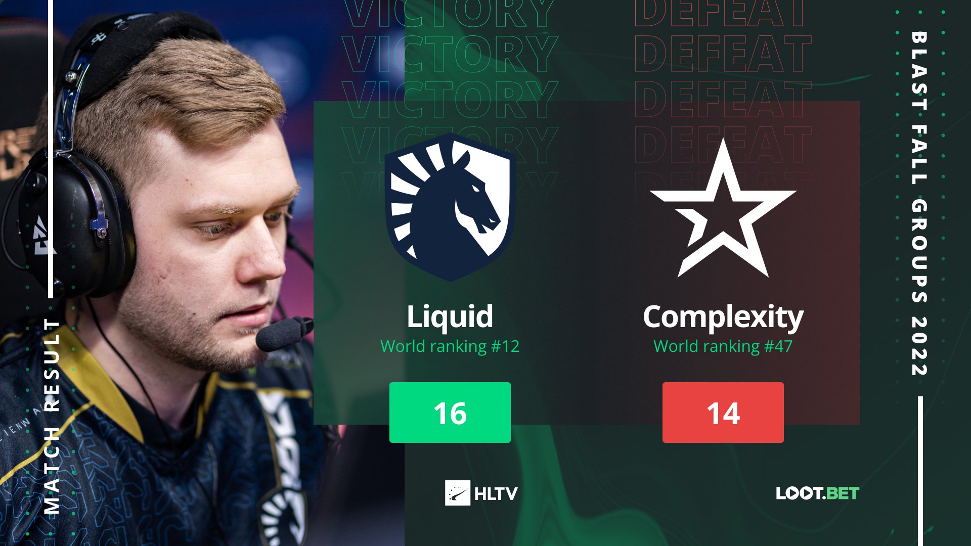 HLTV.org on Twitter: ".@TeamLiquidCS secure Group B final as they edge out @Complexity on ...