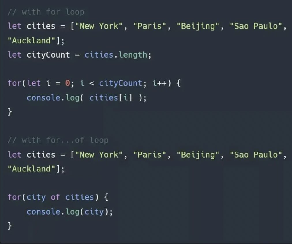 ️اليك افضل طرق لاستخدام لغة JavaScript بشكل افضل ️ تريد تطوير نفسك في ...