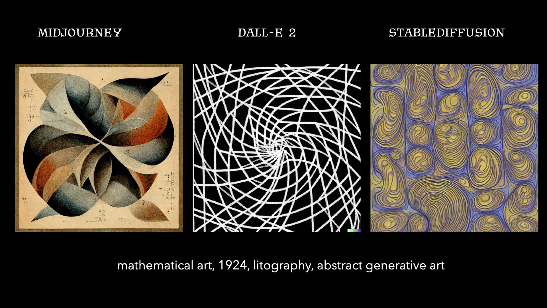 Mathematical Art Wallpaper