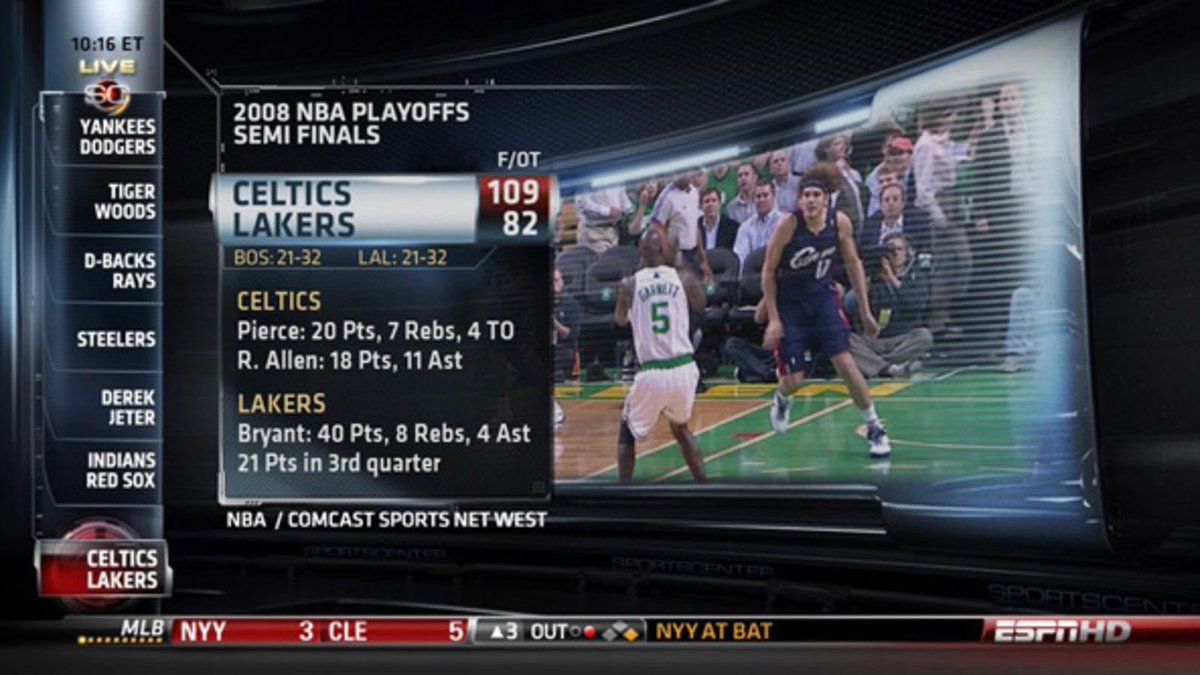 ESPN | Page 2 | Irish Envy | Notre Dame Football Discussion