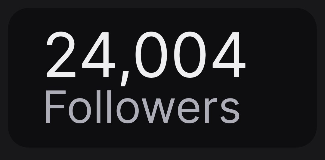 detune on Twitter: "We just crossed 24 THOUSAND followers on twitch???? Yo the Nuke Crew coming ...