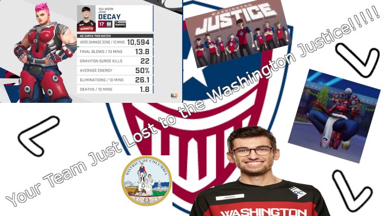 Your Team Just Lost! on Twitter: "@washjustice @Reinforce https://t.co/cmRBwfKNvm" / Twitter