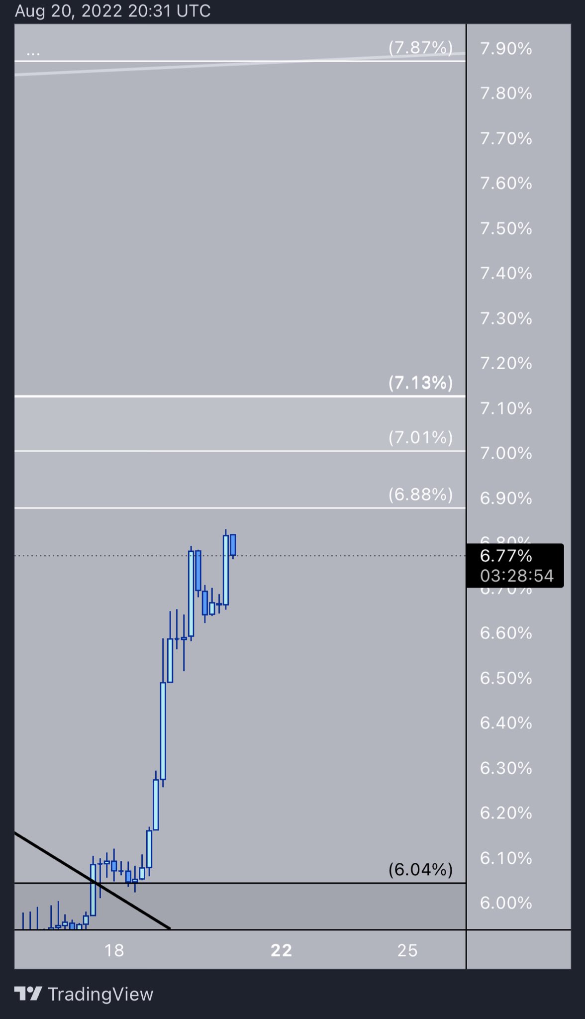 . (@_1btc_) / Twitter