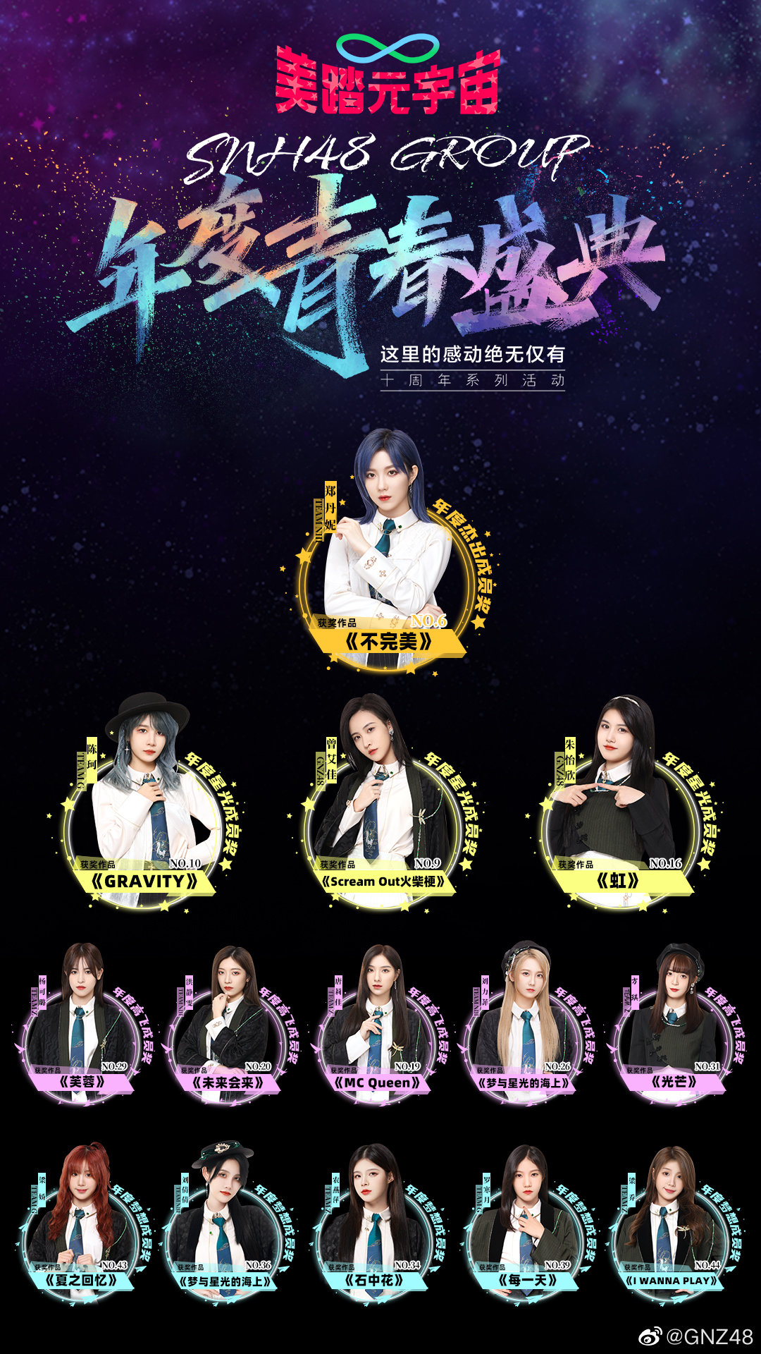 SNH48 Today on Twitter: "https://t.co/28GHrJbYD2" / Twitter