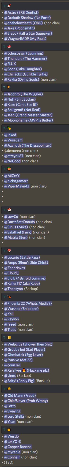 Echospawn on Twitter: "@NickIsGamer @NoGood_twitch I made all these teams for WitchQueen. I'm ...