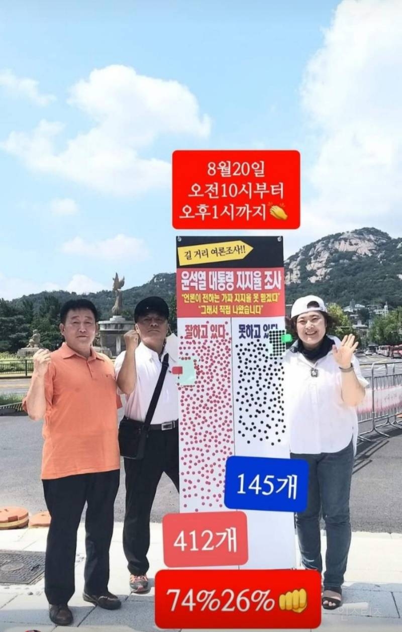 인스티즈(instiz) on Twitter: "윤석열대통령,길거리 여론조사! 잘하고있다 74% https://t.co/4aQcFM7htC https://t.co ...