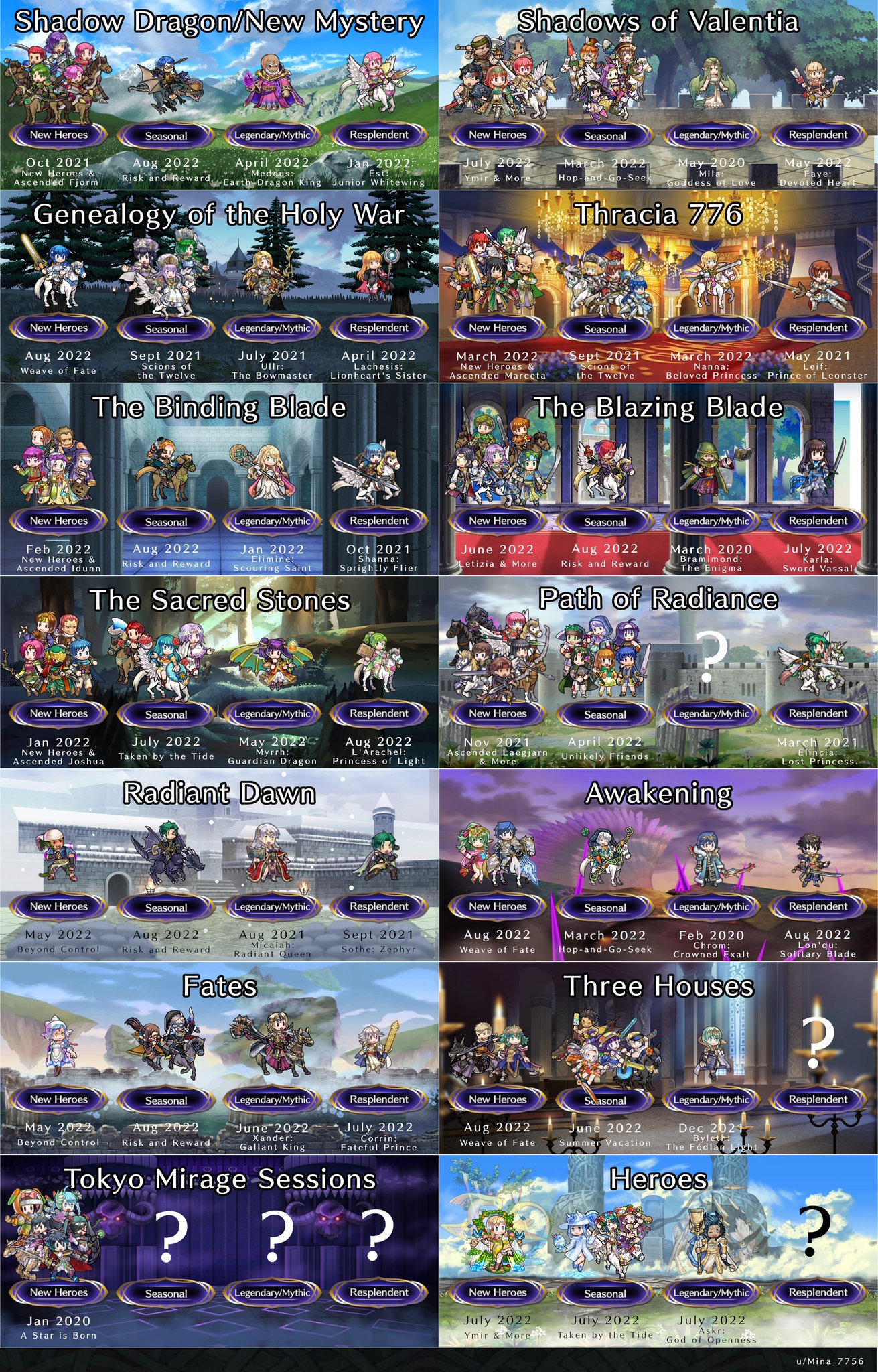 Mina on Twitter: "https://t.co/NM9T0i9FXV" / Twitter