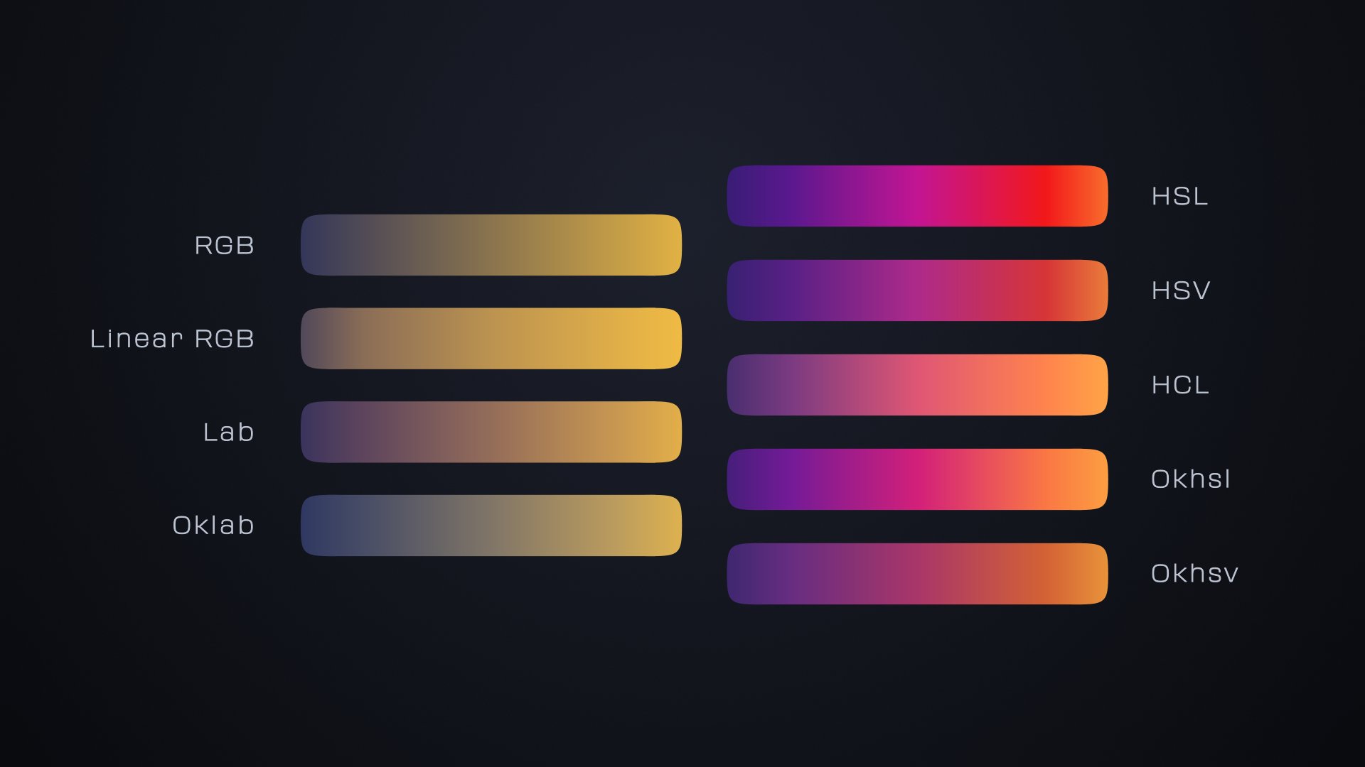 AECartographer on Twitter: "CC Toner+ just got better! I've updated the tool to include new ...