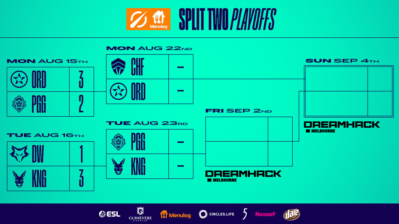 LCO - Delivered By Menulog on Twitter: "The biggest, wildest, most ...