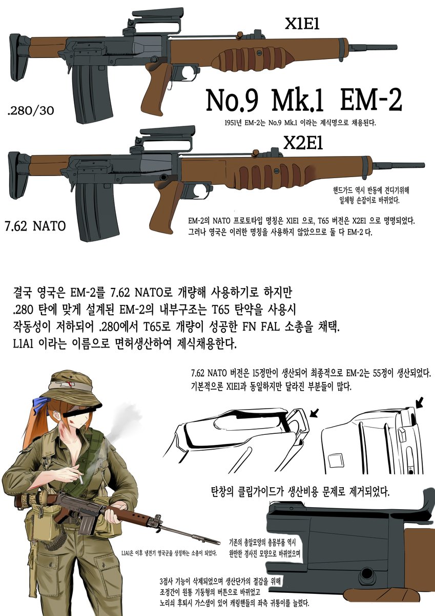 「간단히 알아보는 이치카의 총 EM2 」돌도리아/사악한 영길리の漫画