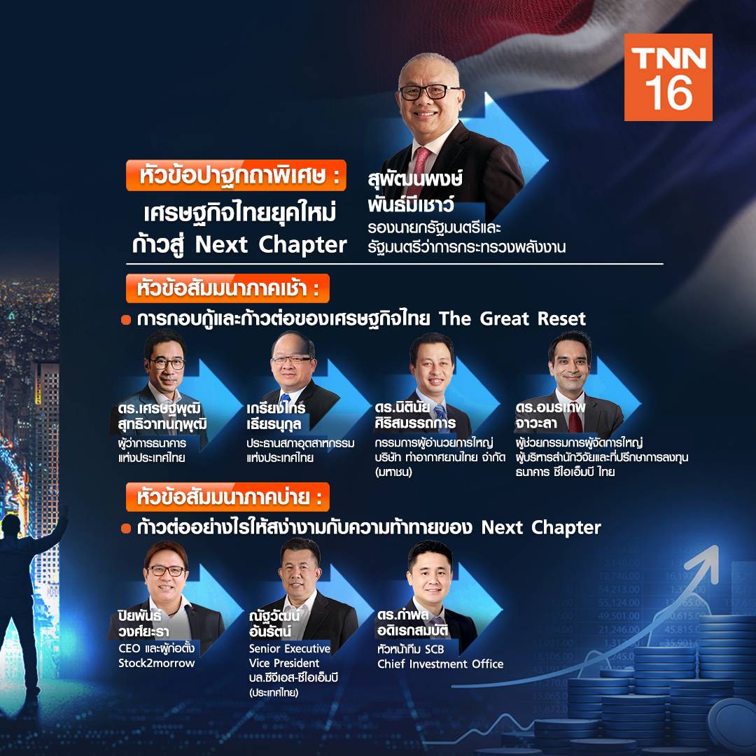 TNN Online on Twitter: "TNN จัดสัมมนา “การกอบกู้และก้าวต่อของเศรษฐกิจไทย The Great Reset” วันพุธ ...