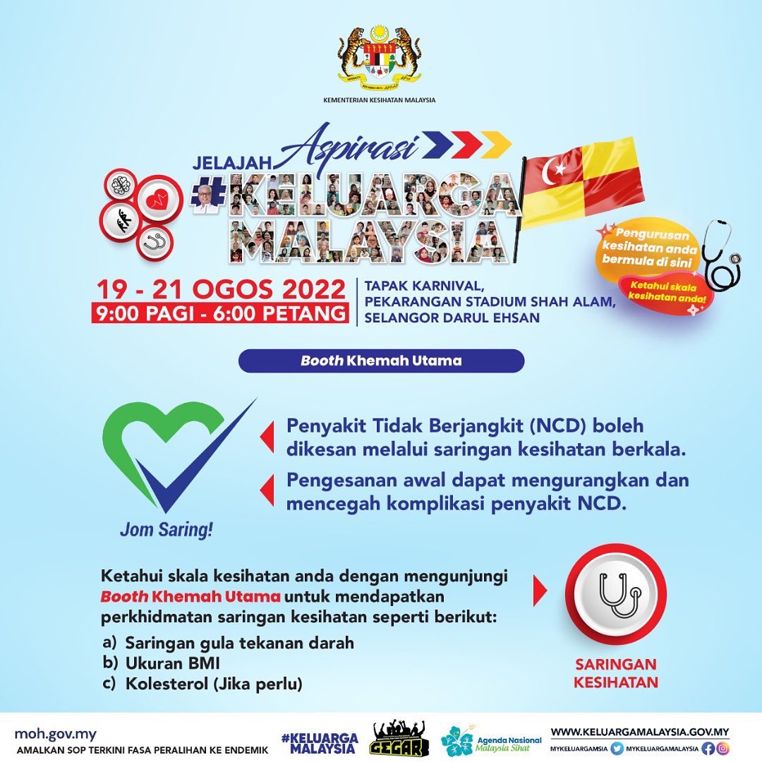 KKMalaysia🇲🇾😷 on Twitter: "📌Sehingga sesi petang ketika ini, Jelajah Aspirasi Keluarga Malaysia ...