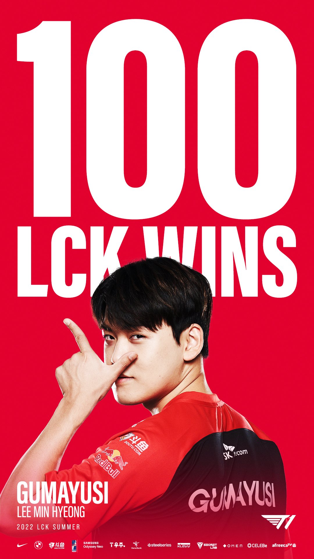 T1 LoL on Twitter: "OUR BOTTOM LANE, GUMAYUSI | 2020.09.08~ OUR JUNGLE, ONER I 2021.02.21~ 뿌이 뿌이 ...