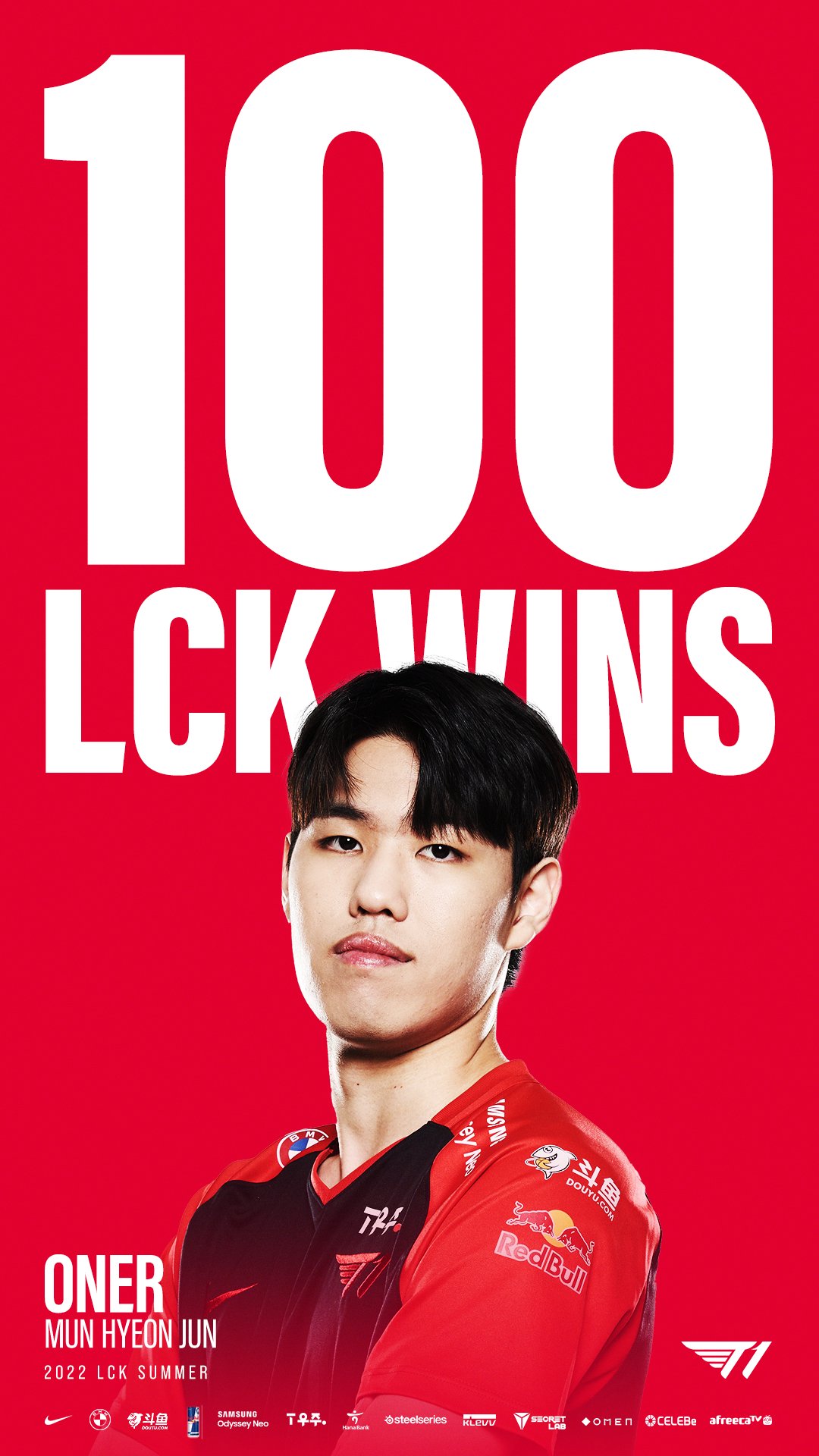 T1 LoL on Twitter: "OUR BOTTOM LANE, GUMAYUSI | 2020.09.08~ OUR JUNGLE, ONER I 2021.02.21~ 뿌이 뿌이 ...