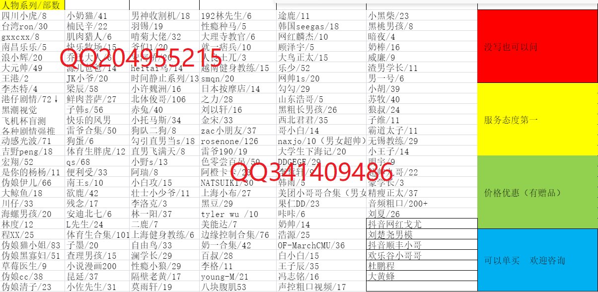 Gv联盟 On Twitter 上海健身教练6部 小白攻15部 美团合集64部 绿人绿己53部 Natsuiki30部 动感光波31部 鲜肉菩萨29部 上海小布27部 黑豆 
