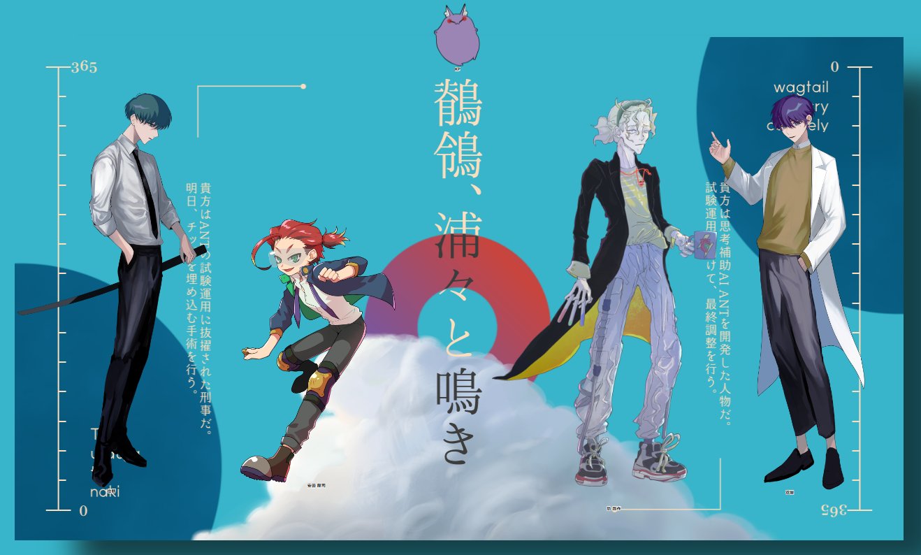 のじゃ@TRPG on Twitter: "CoC『鶺鴒、浦々と鳴き』Sita_trpg様 KP こんまるさん PC/PL HO1 安曇 龍司(ｱﾂﾞﾐ ﾘｭｳｼﾞ)/くまさん HO2 肋 ...