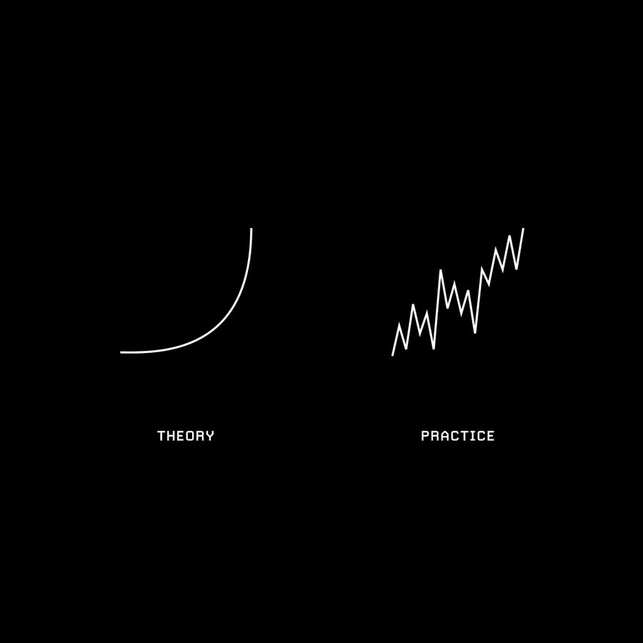 10 visuals about life + psychology that will awaken your mind. 1 ...