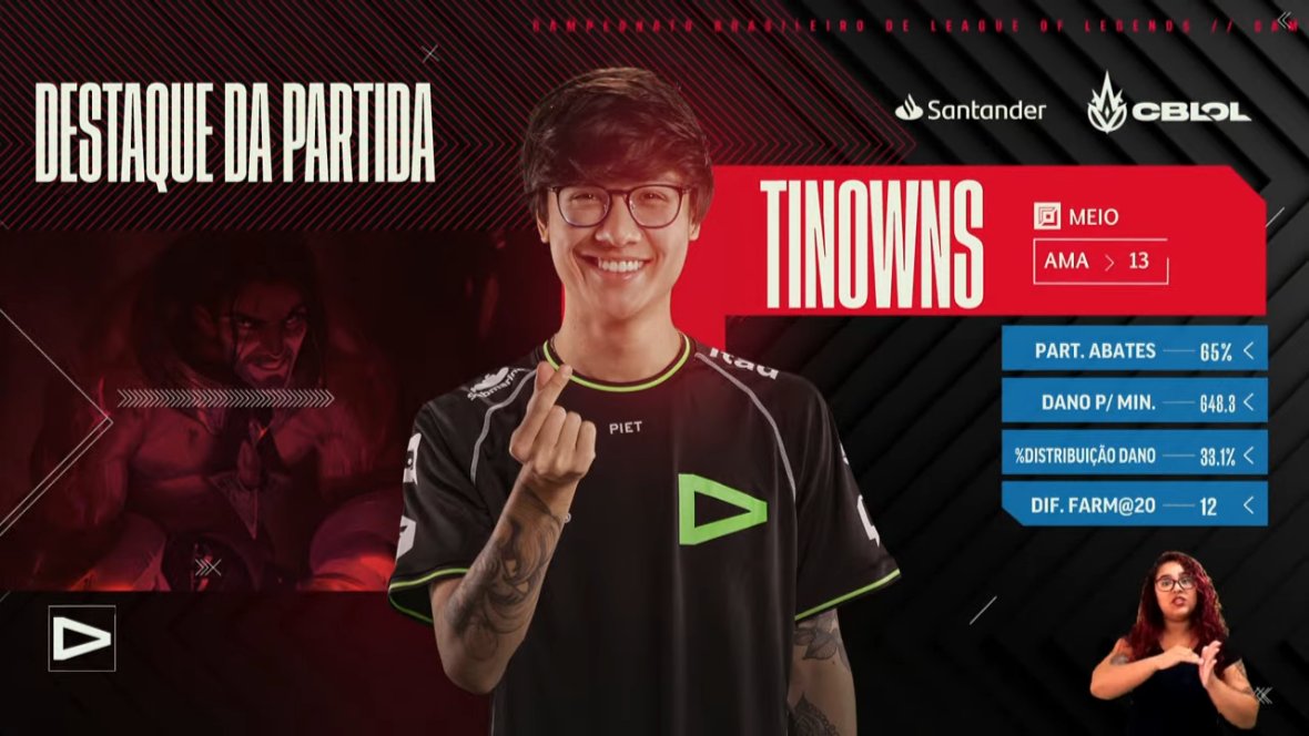 CBLOL on Twitter: CBLOL on Twitter: