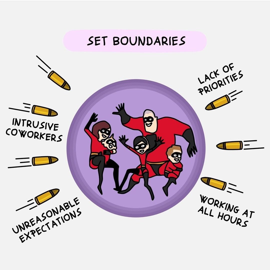 9 Self-Care Visuals That'll Have An Impact On Your Life+Mindset. 1 ...