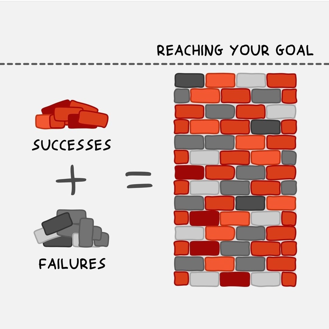 9 Self-Care Visuals That'll Have An Impact On Your Life+Mindset. 1 ...