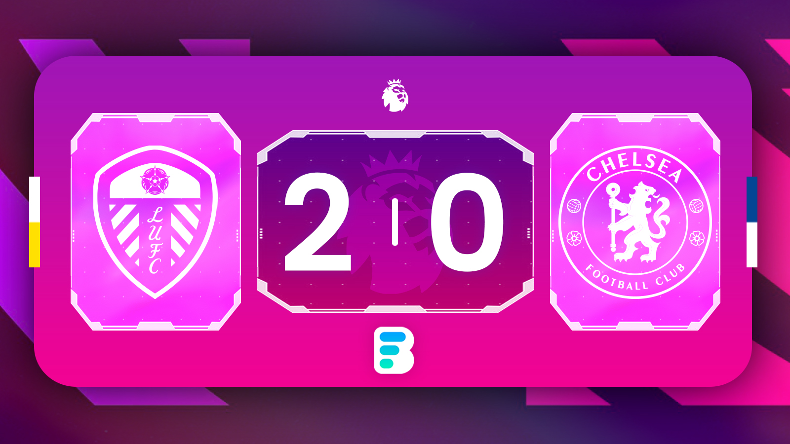 @AimeAnku/A la une Foot / Twitter