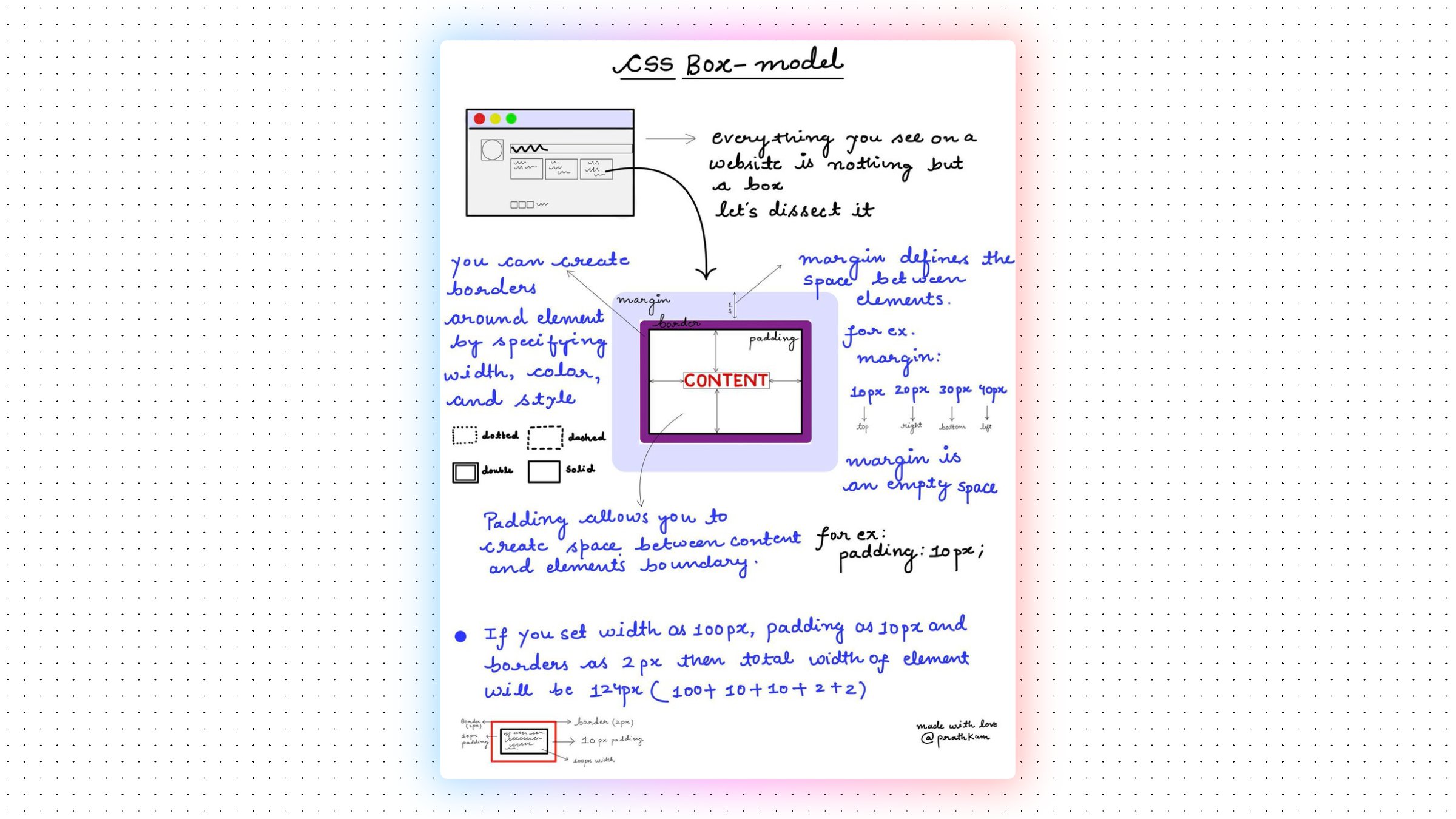 Pratham on Twitter: "1. What is semantic HTML https://t.co/HQYIieyxxJ" / Twitter